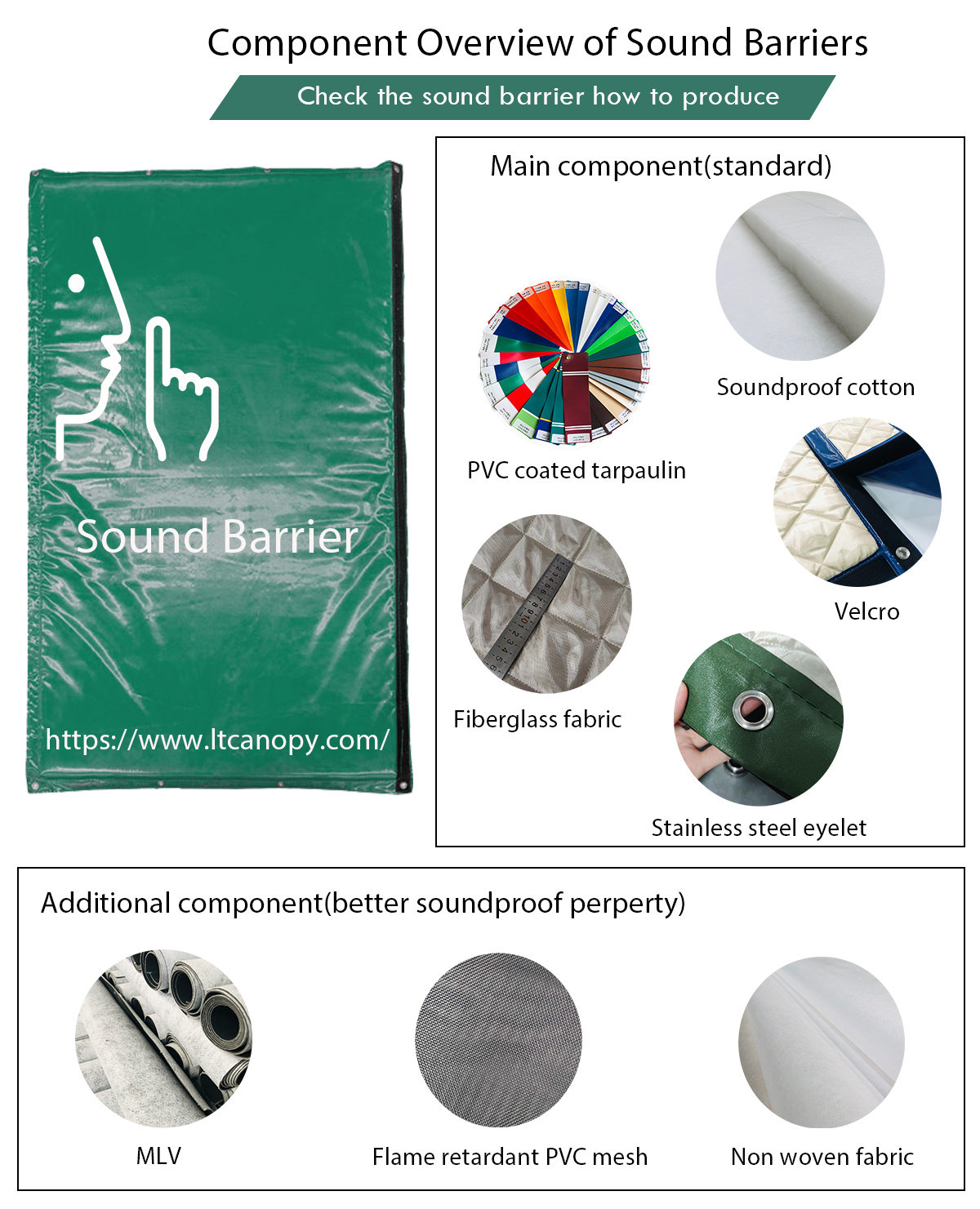 Temporary Construction Sound Barriers - Buy noise barriers for ...