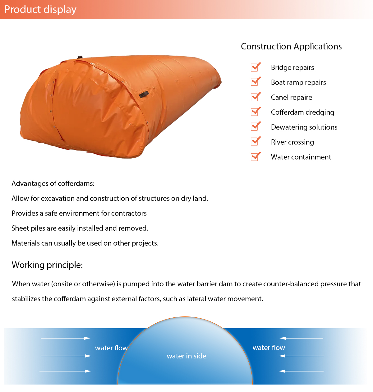 Temporary Water Dam for Flood Control - Buy inflatable flood barrier ...