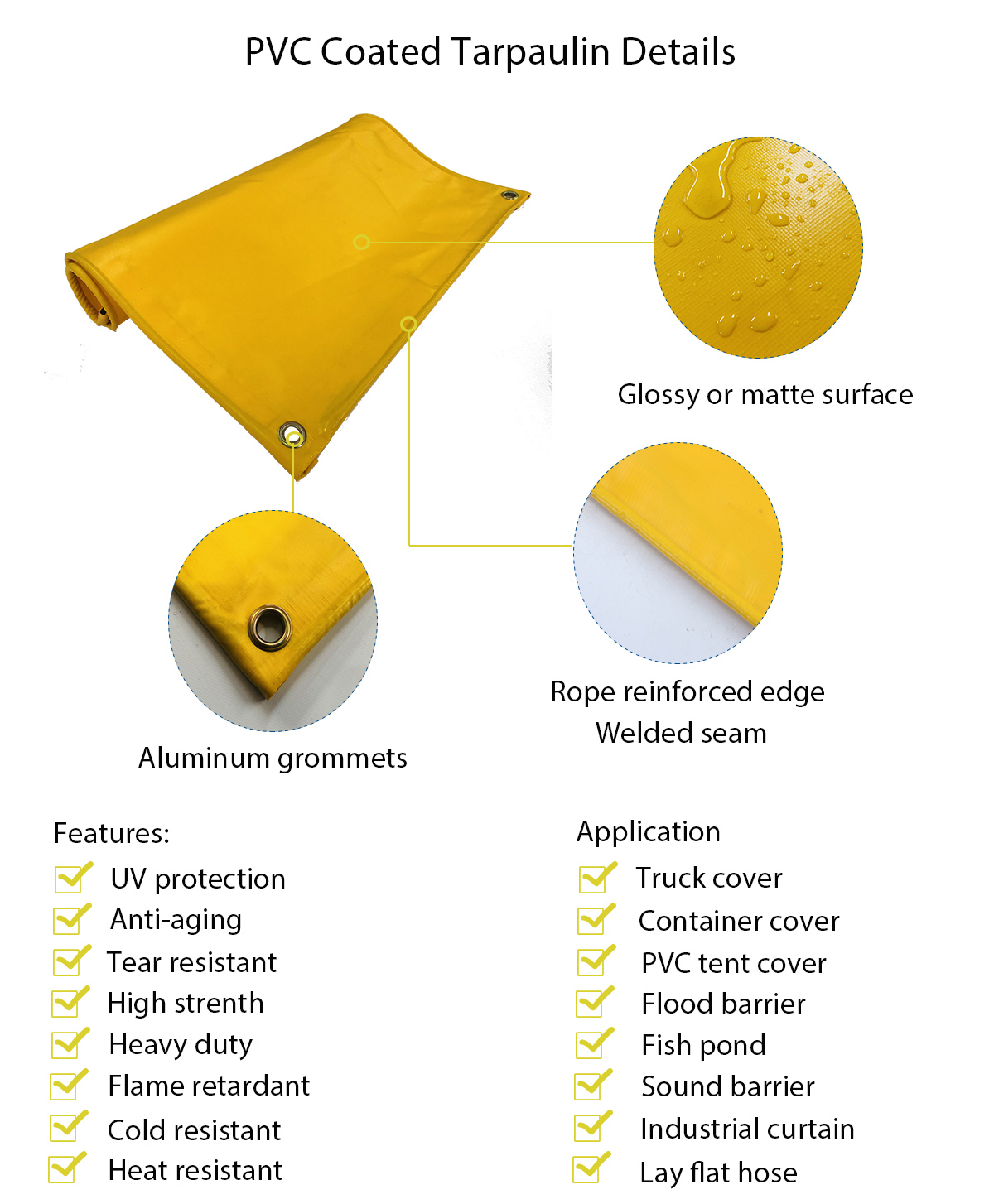 Yellow 8X10 Feet PVC Tarpaulin for Multipurpose Protective Cover - Buy ...